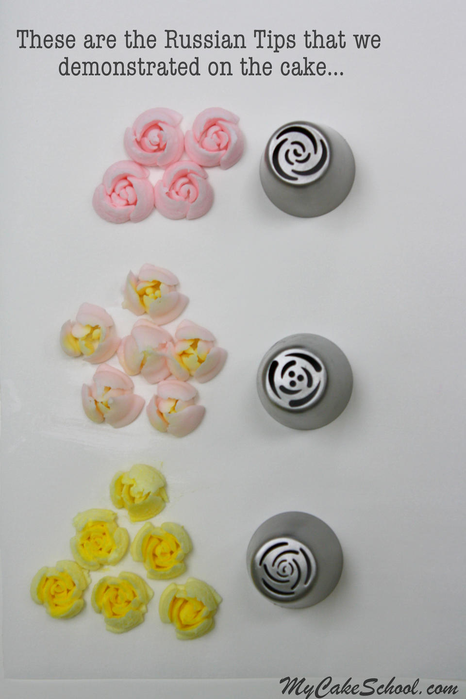 Russian Piping Tips- Cake Tutorial - My Cake School